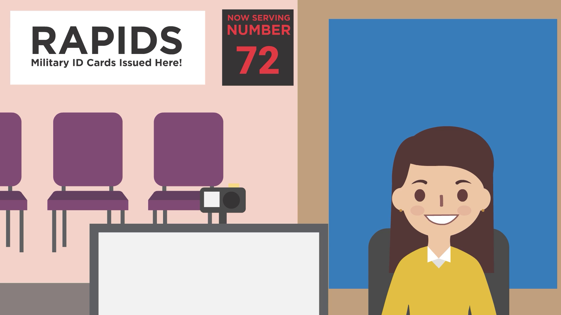 Military Spouse Education & Career Opportunities | MySECO