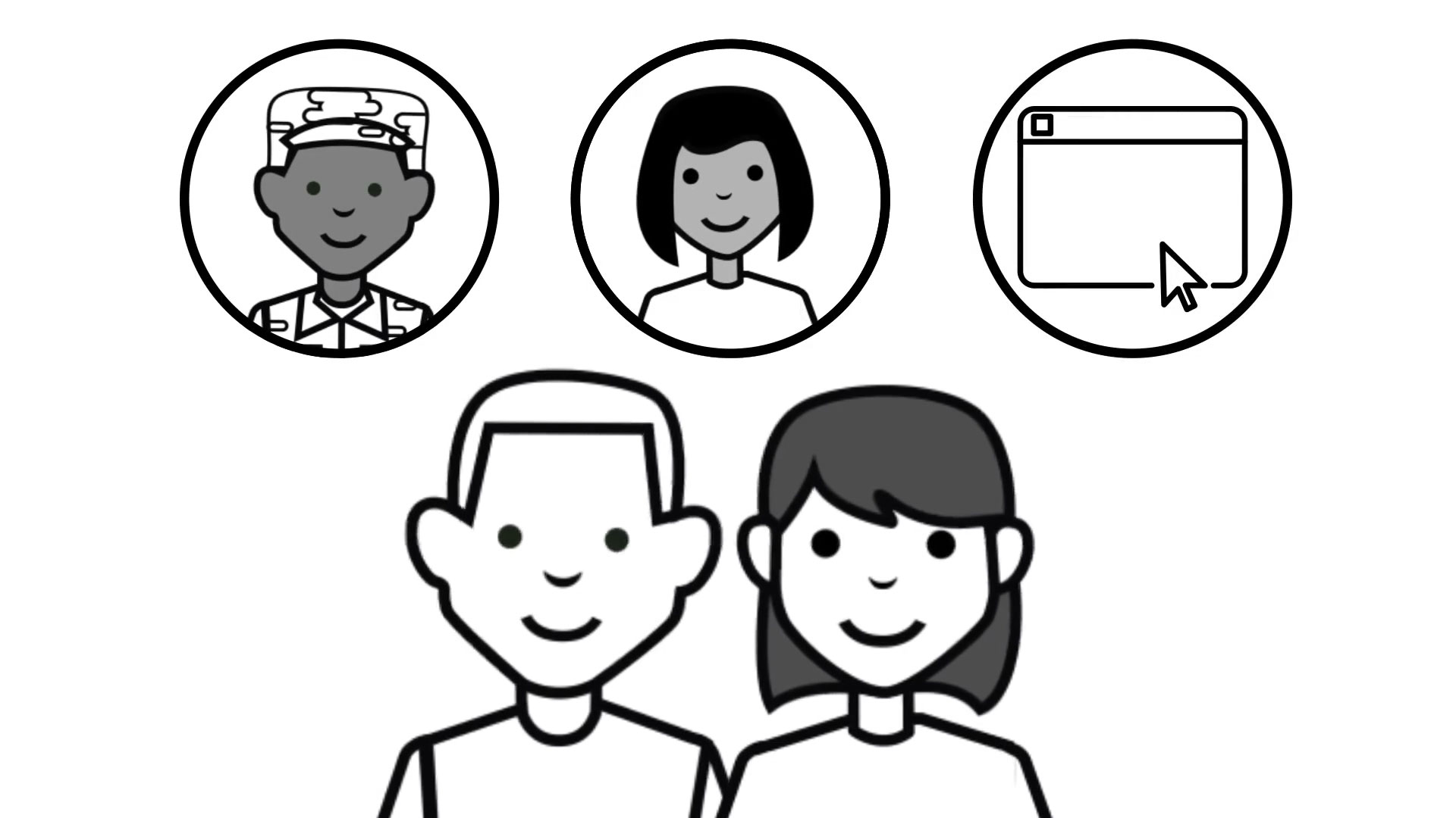 Military Spouse Education & Career Opportunities | MySECO