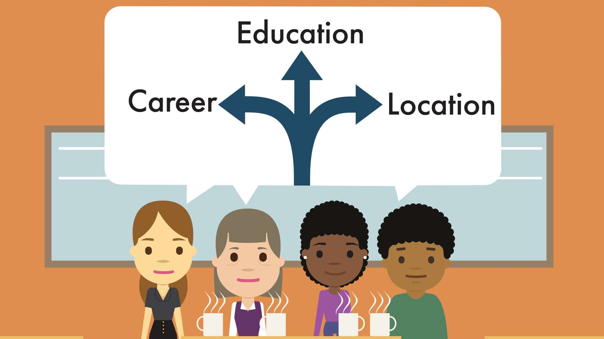 Military Spouse Education & Career Opportunities | MySECO