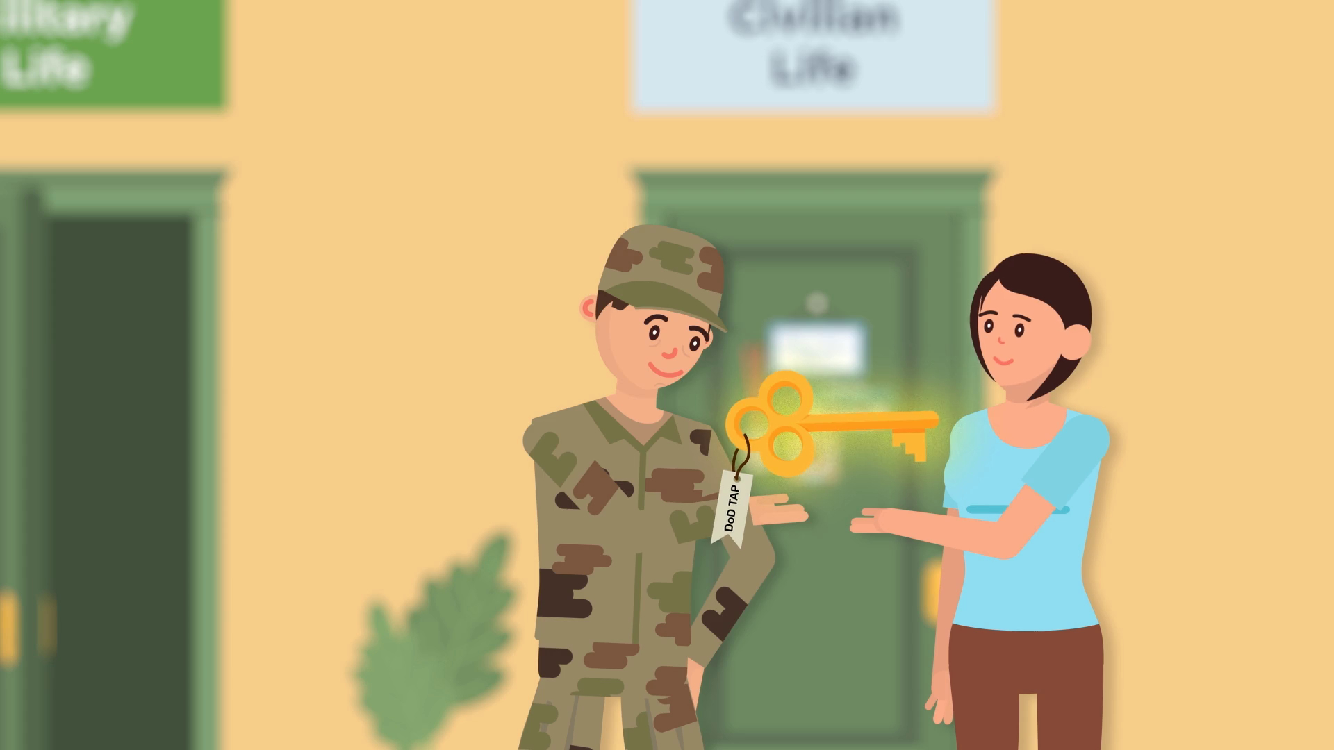 Military Spouse Education & Career Opportunities | MySECO