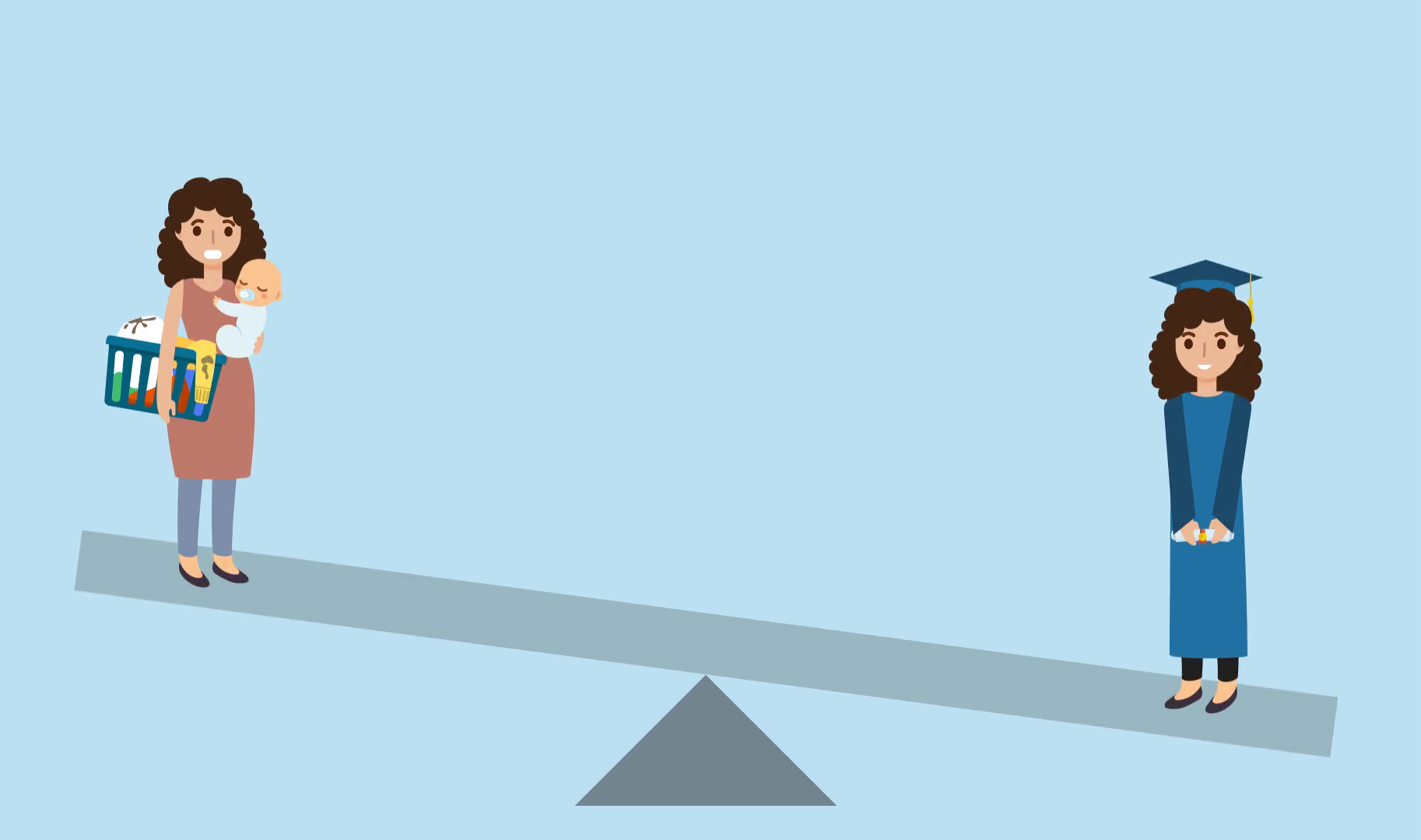 Military Spouse Education & Career Opportunities | MySECO