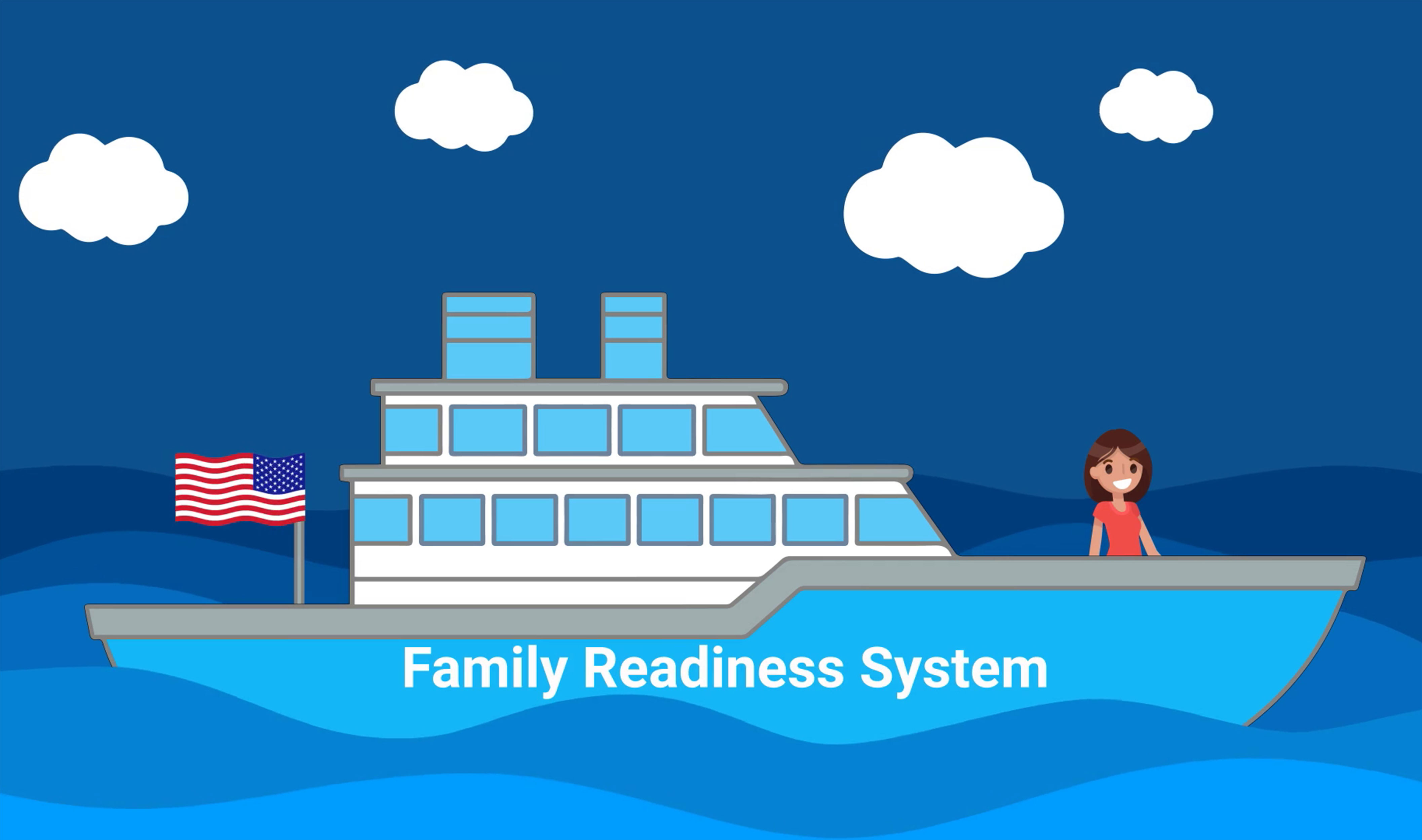 Military Spouse Education & Career Opportunities | MySECO